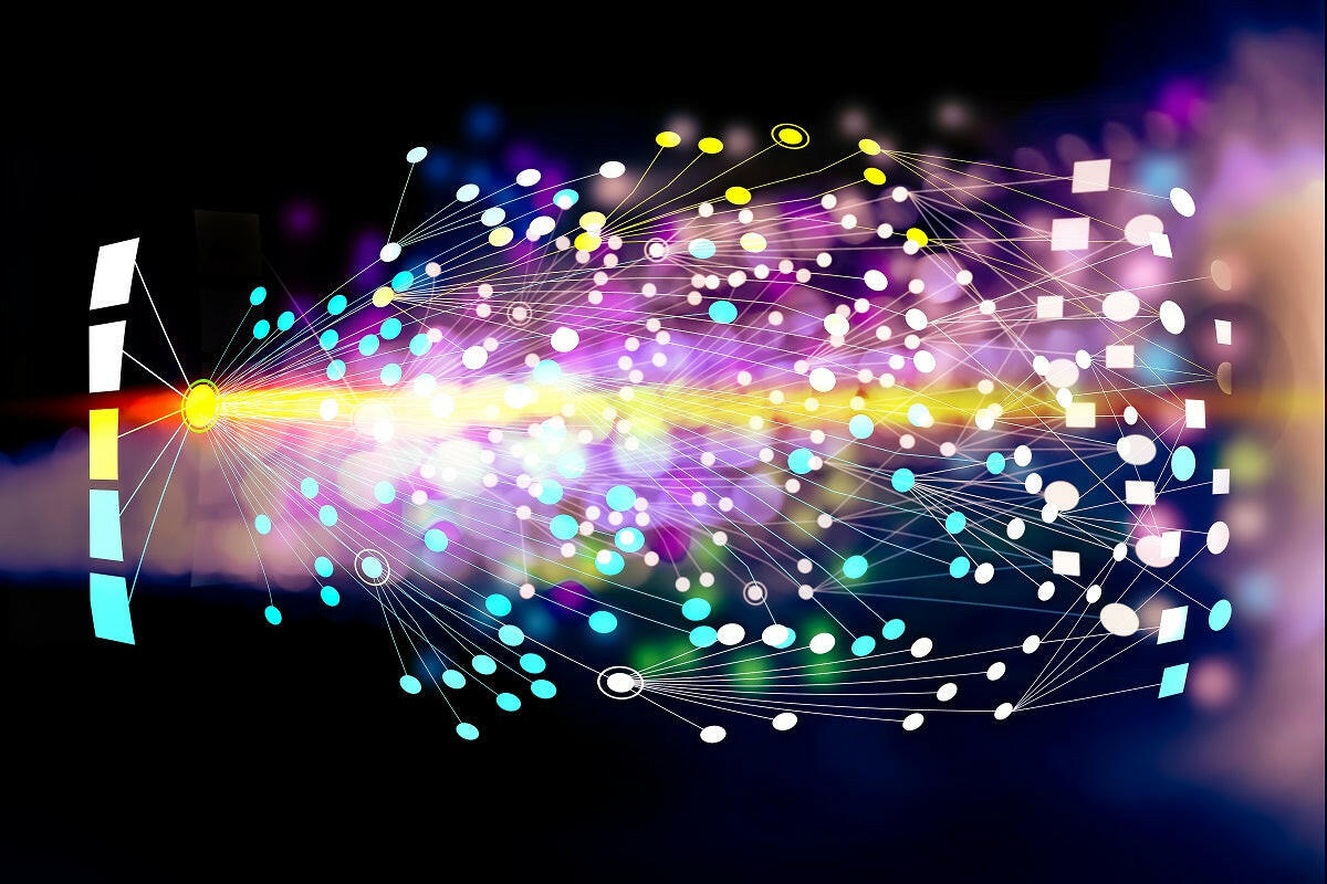 Implementing Security In Microservices Architecture On Aws Codered